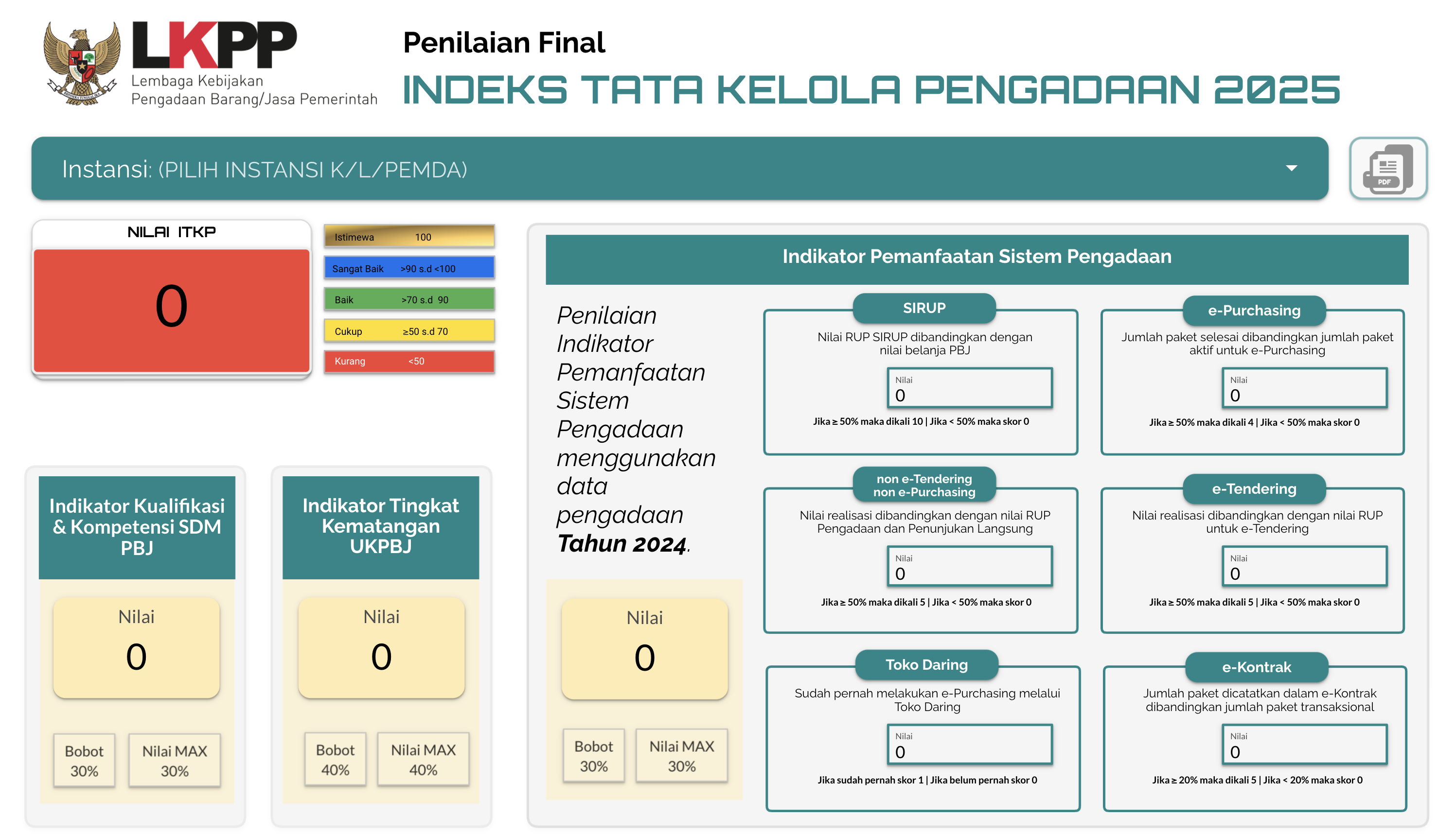Sistem Informasi Unit Kerja Pengadaan Barang/Jasa